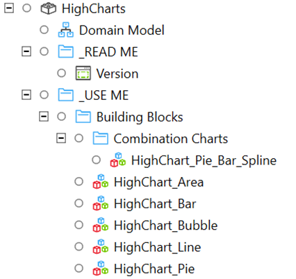 GitHub - kamalsaravanan/Highchart