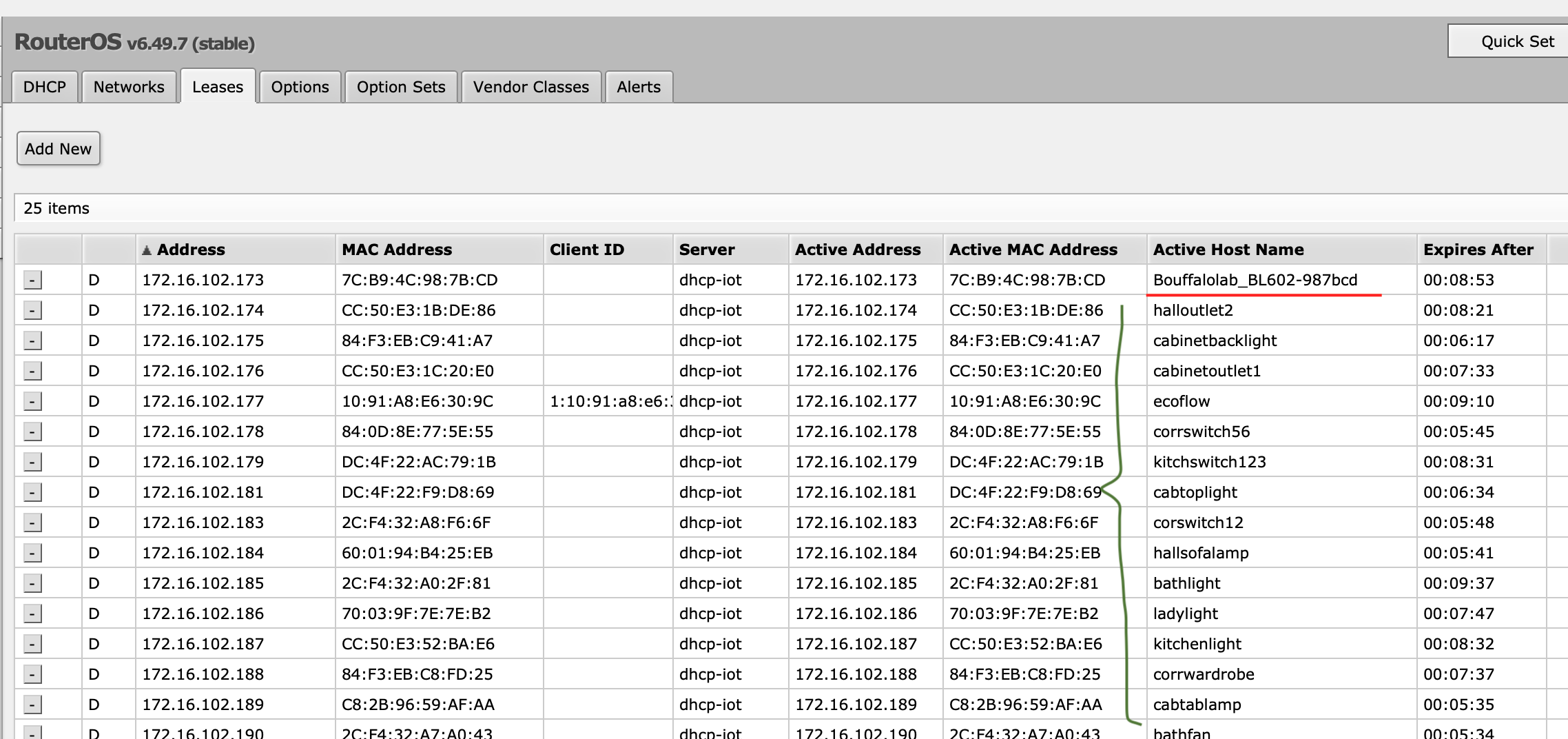 Use A Configured Shortname For Dhcp Requests · Issue 860 · Openshwprojectsopenbk7231tapp · Github