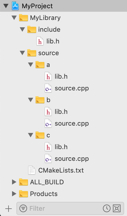 GitHub TheLartians GroupSourcesByFolder cmake Automatically Group 