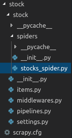 GitHub - justinphan3110/HowTheMarketWorksAPI: The API for the Stock Simulator Game https ...