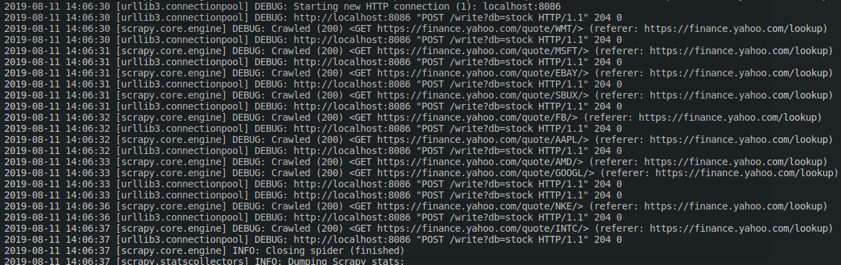 GitHub - justinphan3110/HowTheMarketWorksAPI: The API for the Stock ...
