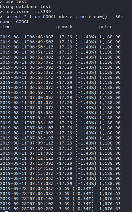 GitHub - justinphan3110/HowTheMarketWorksAPI: The API for the Stock Simulator Game https ...