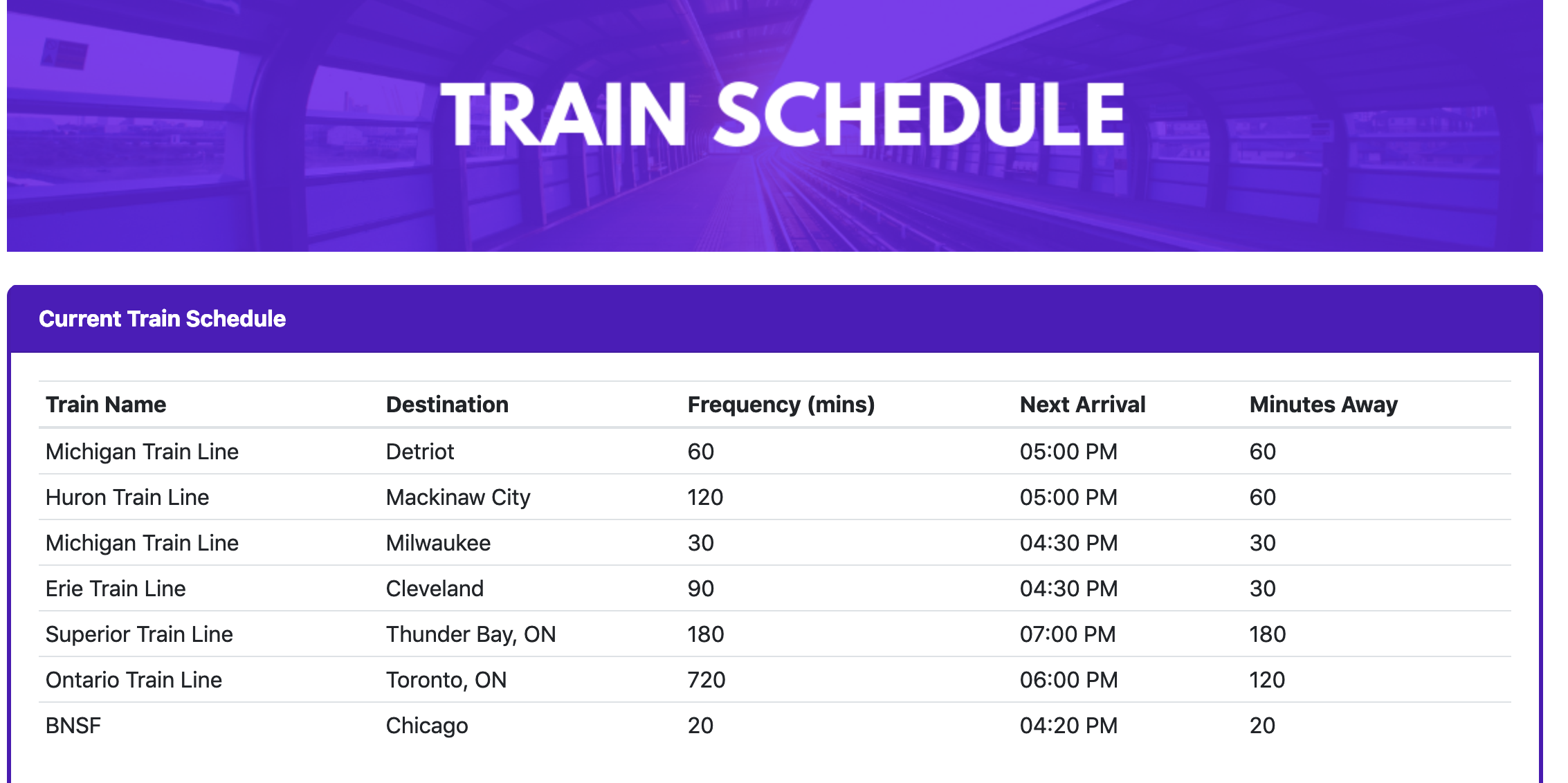 GitHub - andreaMT15/Train-Schedule