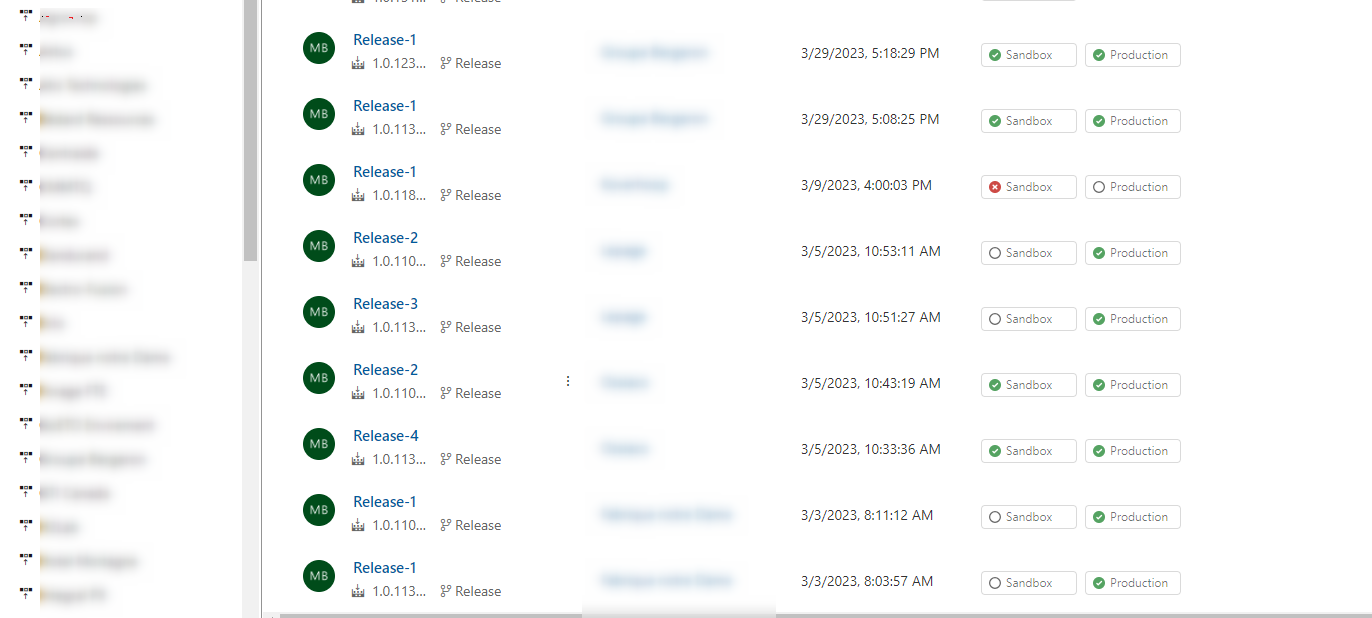 Delevery To Environment Issue 767 Microsoft Al Go Github