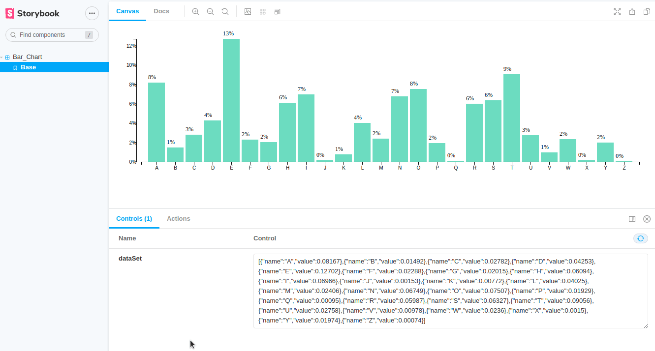 Move Sandbox Code into a Storybook · Issue #889 · britecharts/britecharts · GitHub