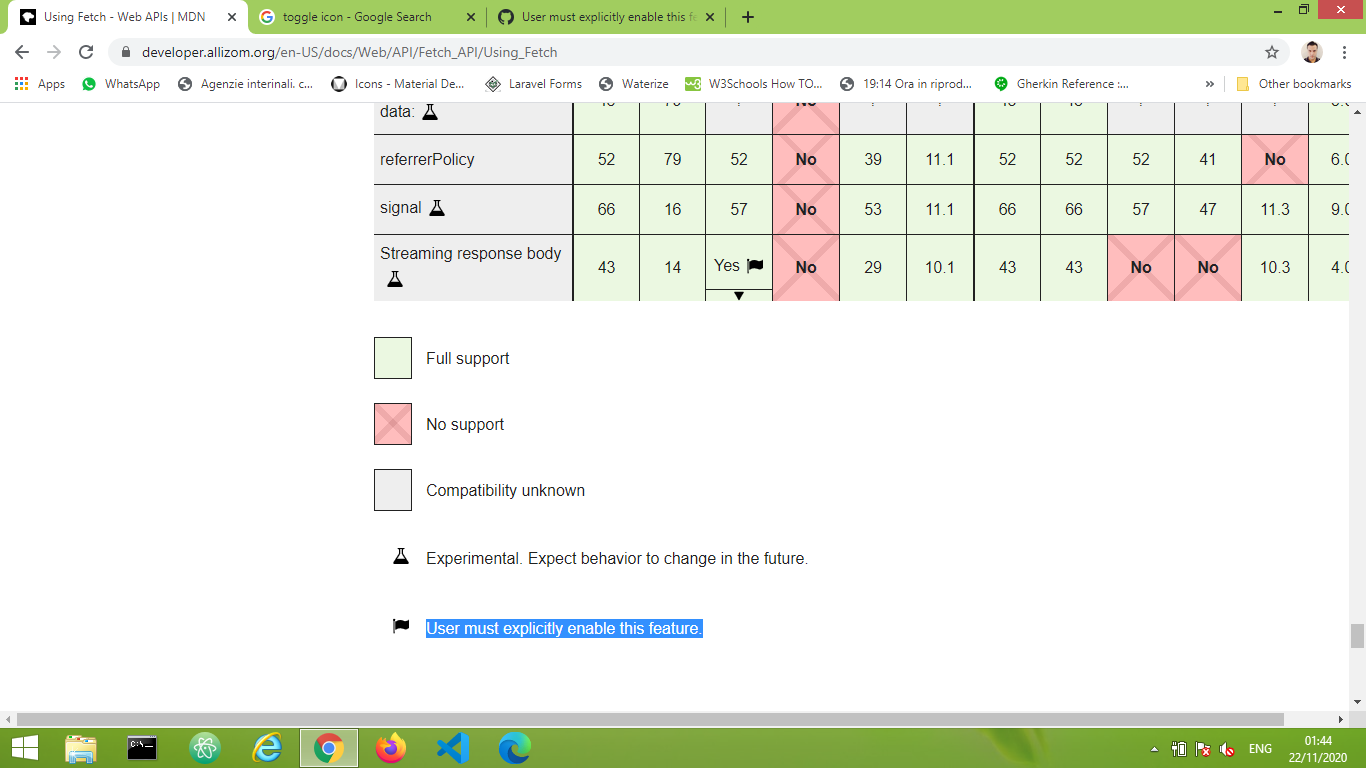 User must explicitly enable this feature icon · Issue #1813 · mdn/yari · GitHub