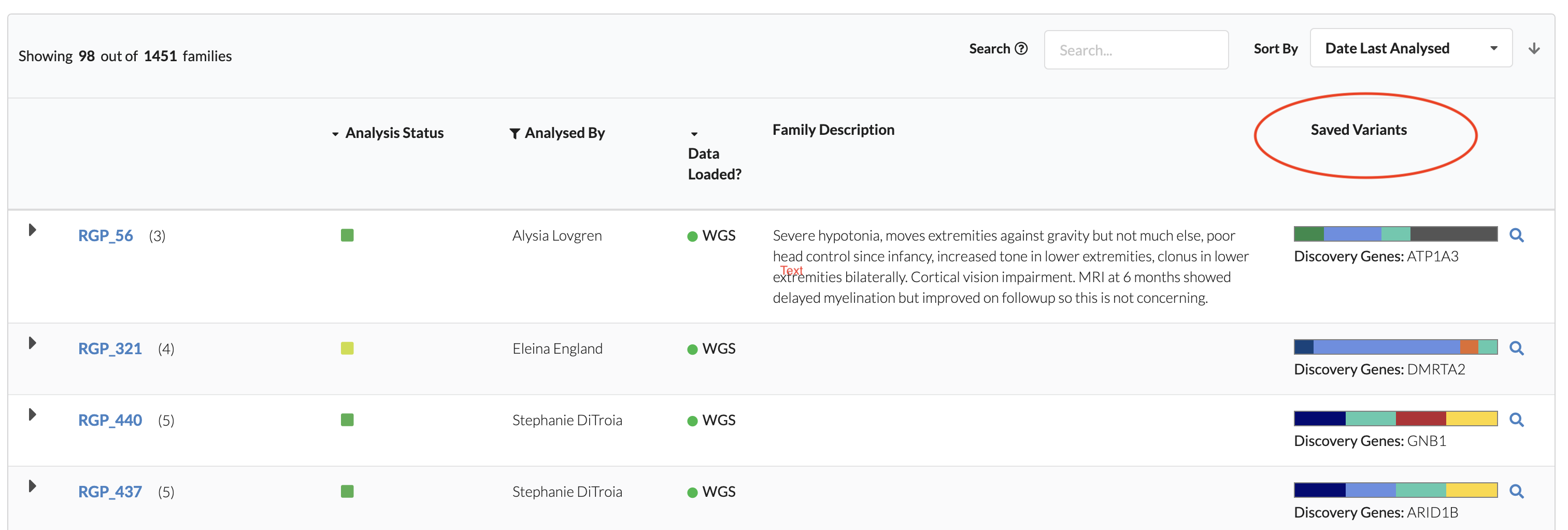 Filter by saved variants on project page · Issue #3119 · broadinstitute/seqr · GitHub