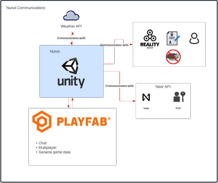 GitHub - qbzjs/Polygon-Arsenal: Polygon Arsenal GitHub - qbzjs/Polygon-Arsenal: Polygon Arsenal
