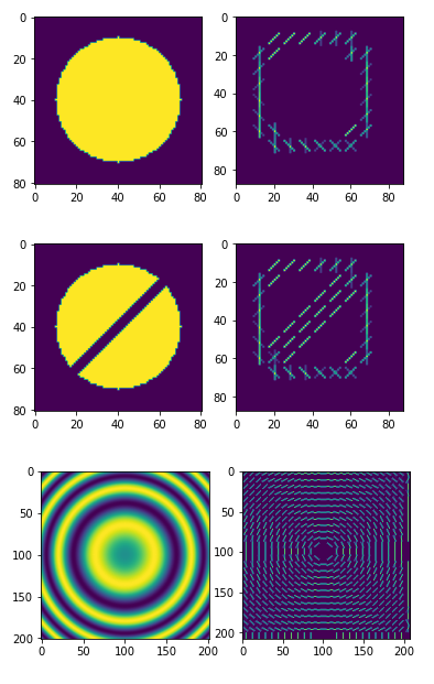 GitHub - FridayNguyen/HOG_ObjectDetection: An implementation of object ...