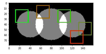 GitHub - FridayNguyen/HOG_ObjectDetection: An implementation of object ...