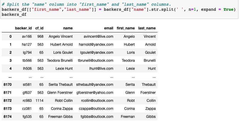 GitHub - VarunYalaka/Crowdfunding-ETL