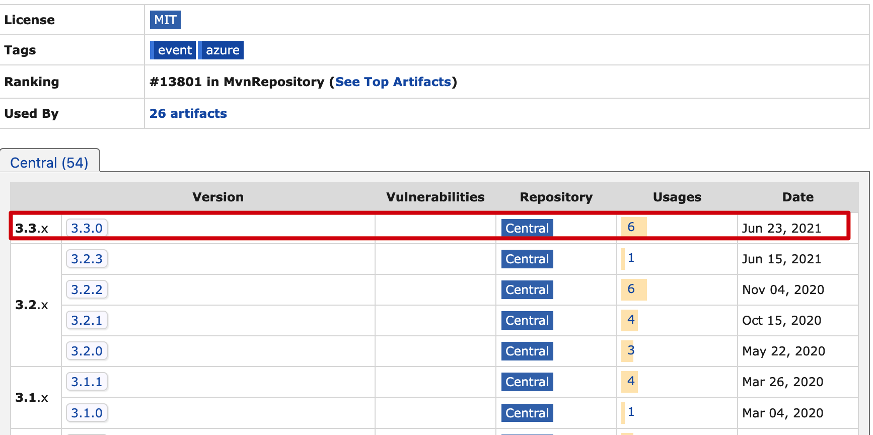 [bug] Connection Drops Force Detached Code Renewtoken · Issue 34661 · Azure Azure Sdk For
