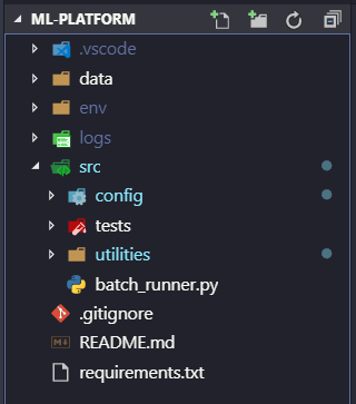 Intellisense speedup proposals · Issue #2987 · microsoft/vscode-python ...