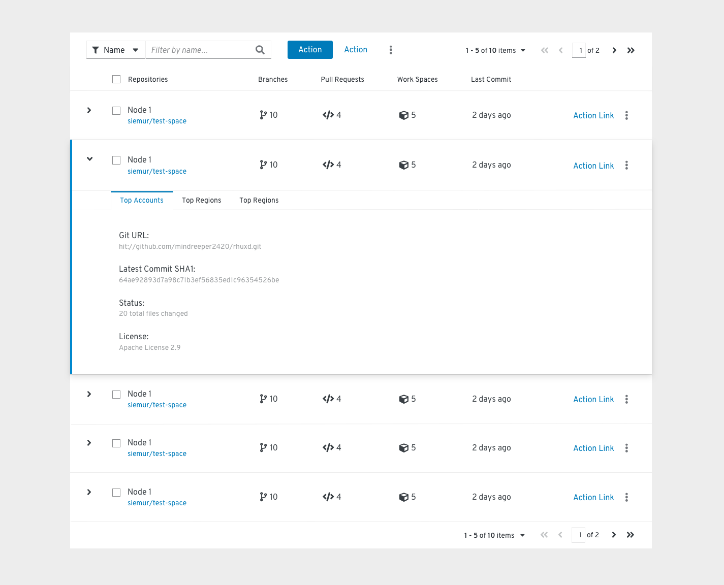 New Data Table Expansion Variant · Issue #1853 · patternfly/patternfly ...