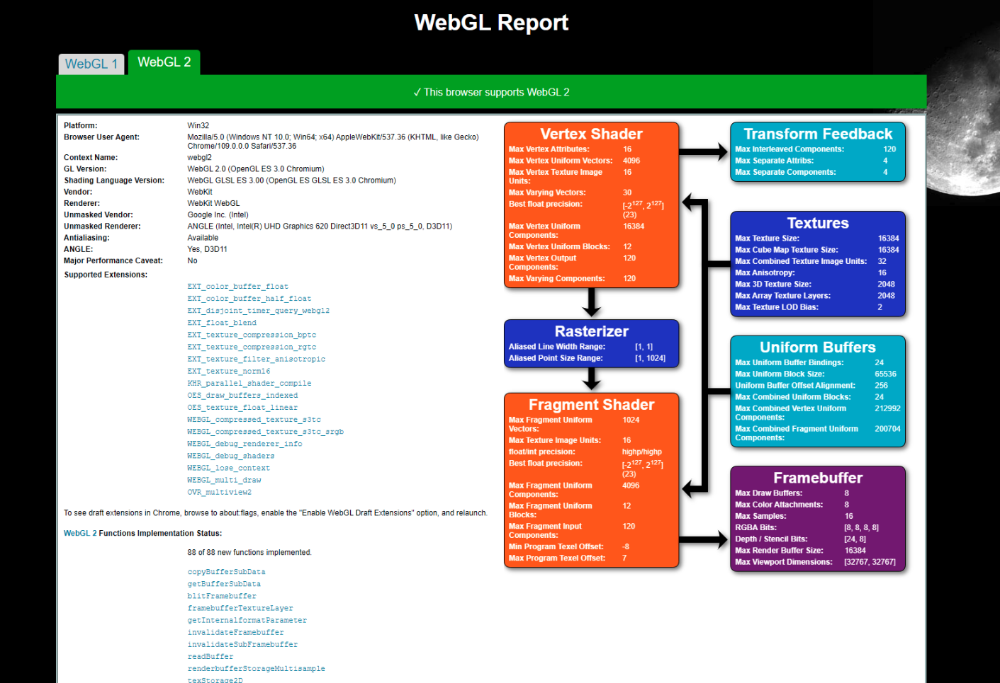 Issues picking polyline when clamped to ground with specific drivers ...