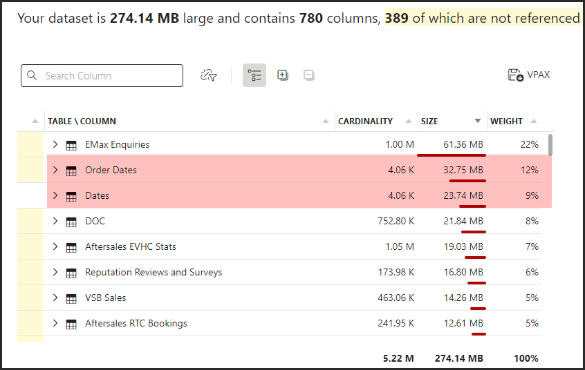 Reported table size query · Issue #286 · sql-bi/Bravo · GitHub