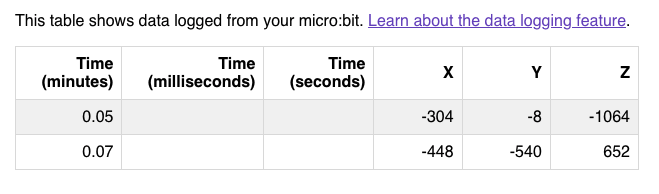 Changing data log timestamp format always adds an extra column · Issue ...