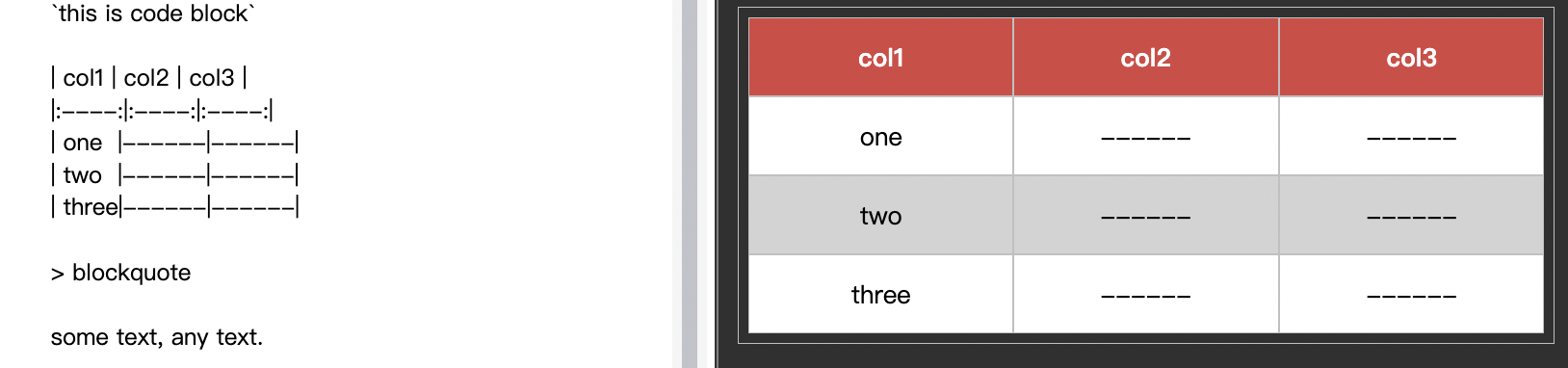Maybe there needs a contrast table to show how to custom the style · Issue #4 · whistyun ...