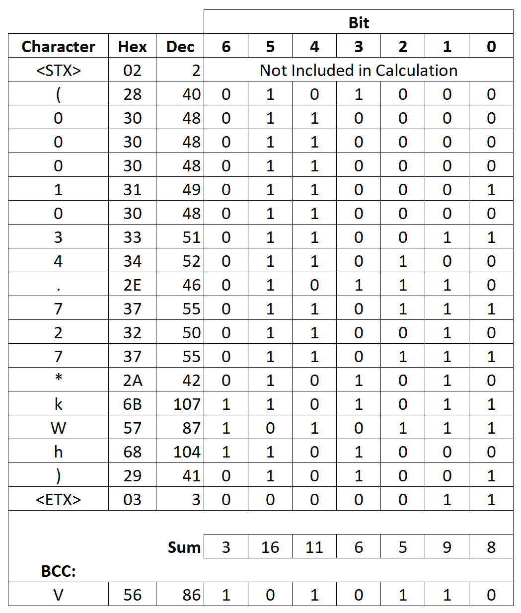 GitHub - bretmac/halixon-iskra-me162-meter-reader