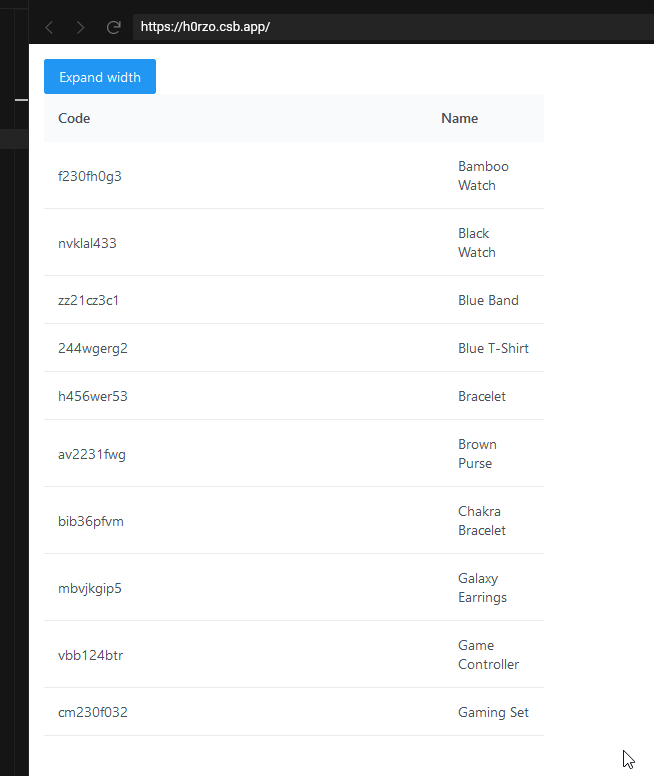 DataTable ResizeMode isn't honored when resizing columns by adjusting their width style · Issue ...