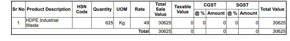 How to change the color of the cell borders · Issue #125 · simonbengtsson/jsPDF-AutoTable · GitHub
