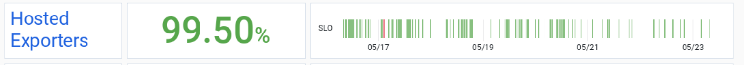 Timeline panel regression? · Issue #54029 · grafana/grafana · GitHub