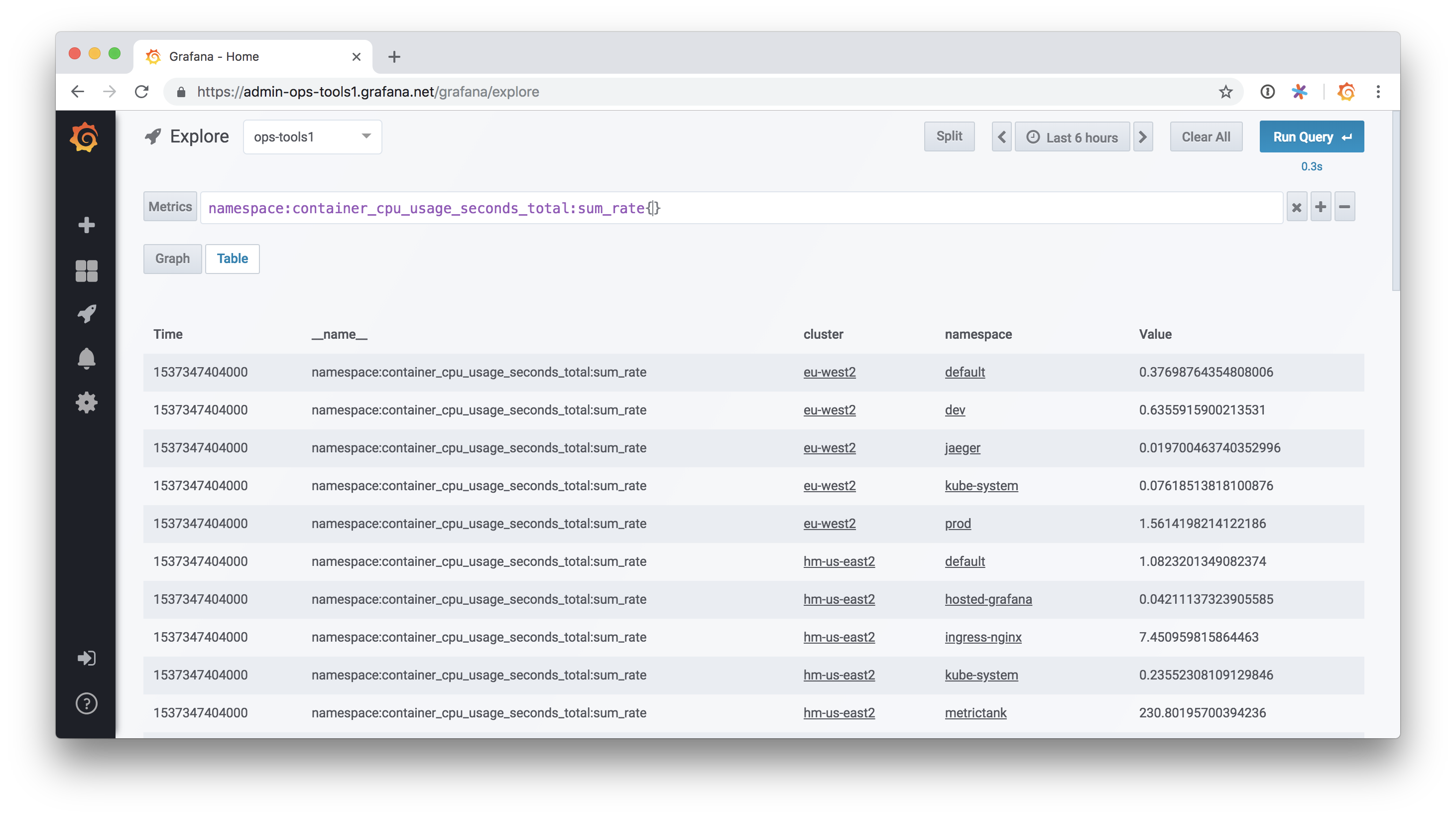 Explore Hide Time Column In Table View Issue 13335 Grafana 