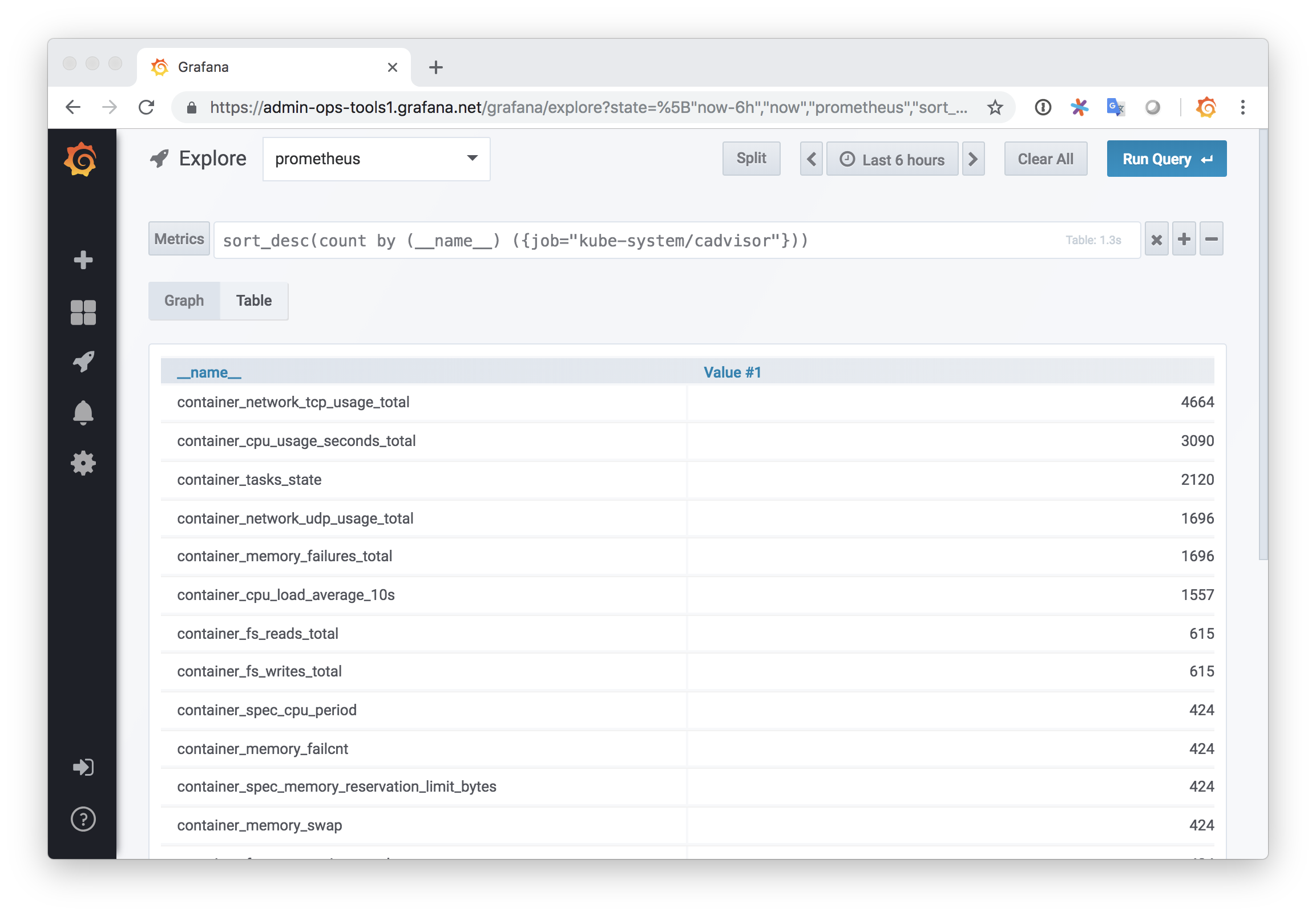Explore: Syntax highlight breaks · Issue #13851 · grafana/grafana · GitHub