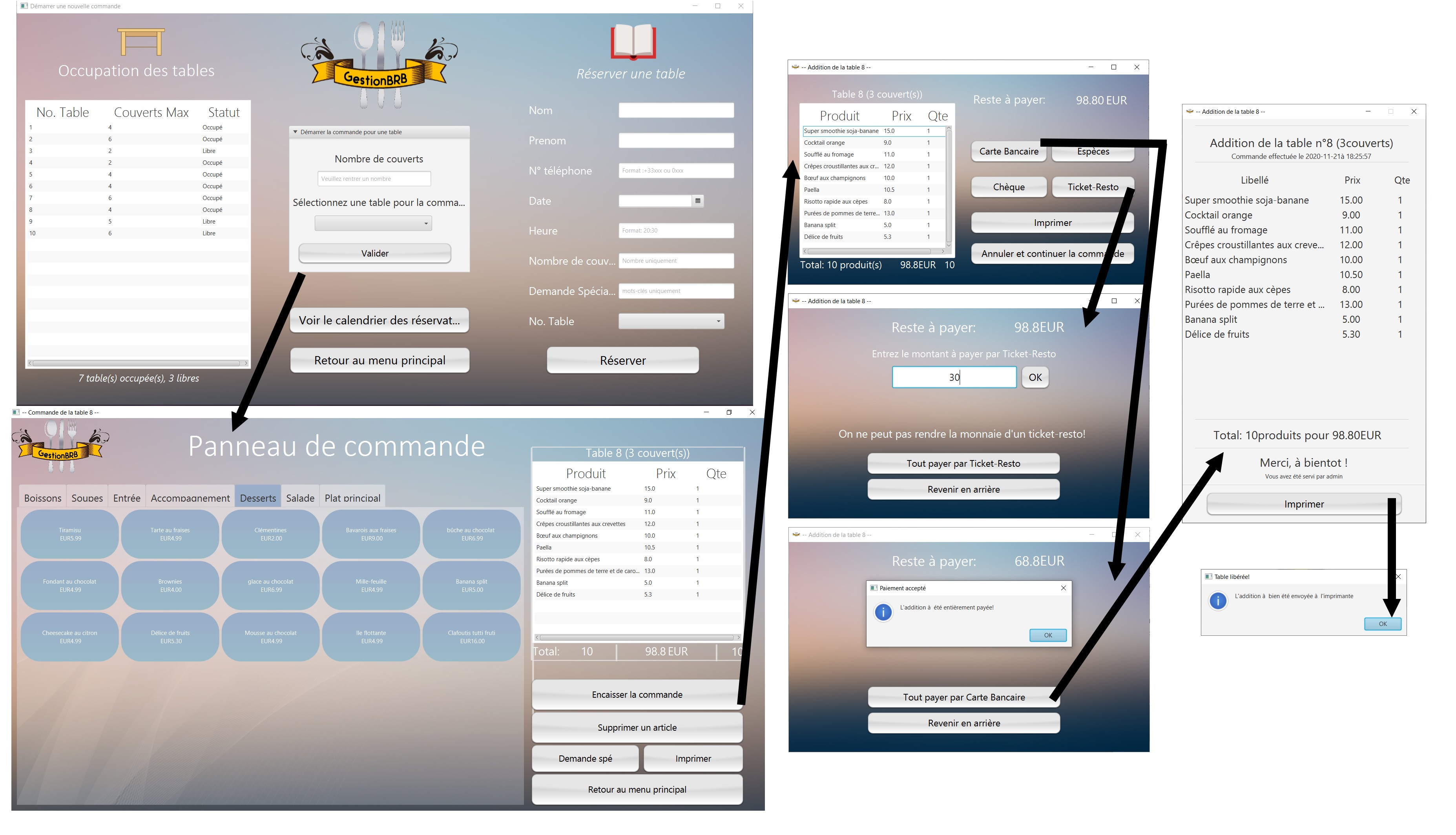 GitHub - sophieham/GestionBrb: Projet étudiant d'un logiciel de gestion de restaurant