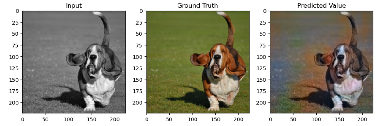 GitHub - omkarb09/Image-Colorization: Image Colorization using CNN