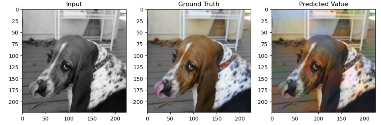 GitHub - omkarb09/Image-Colorization: Image Colorization using CNN