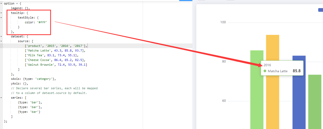 5.0 pie下 tooltip 的textStyle.color 设置无效 · Issue #13797 · apache/echarts ...