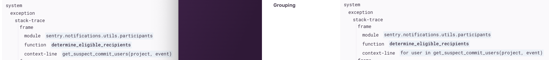 Grouping Investigations · Issue #48398 · getsentry/sentry · GitHub