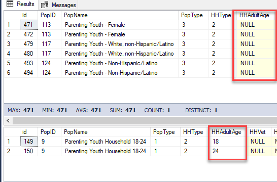 Flag 693 - Possible Population Issue? · Issue #614 · HMIS/LSASampleCode · GitHub