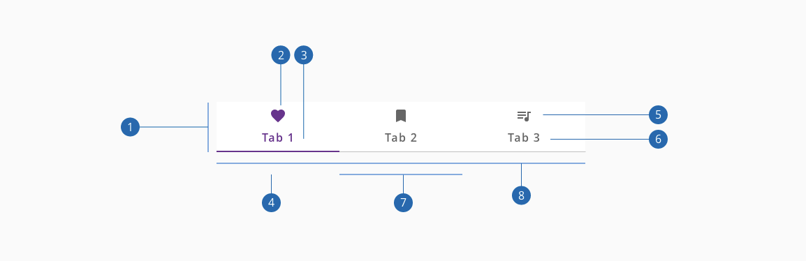 halstack-style-guide/README.md at master · dxc-technology/halstack-style-guide · GitHub