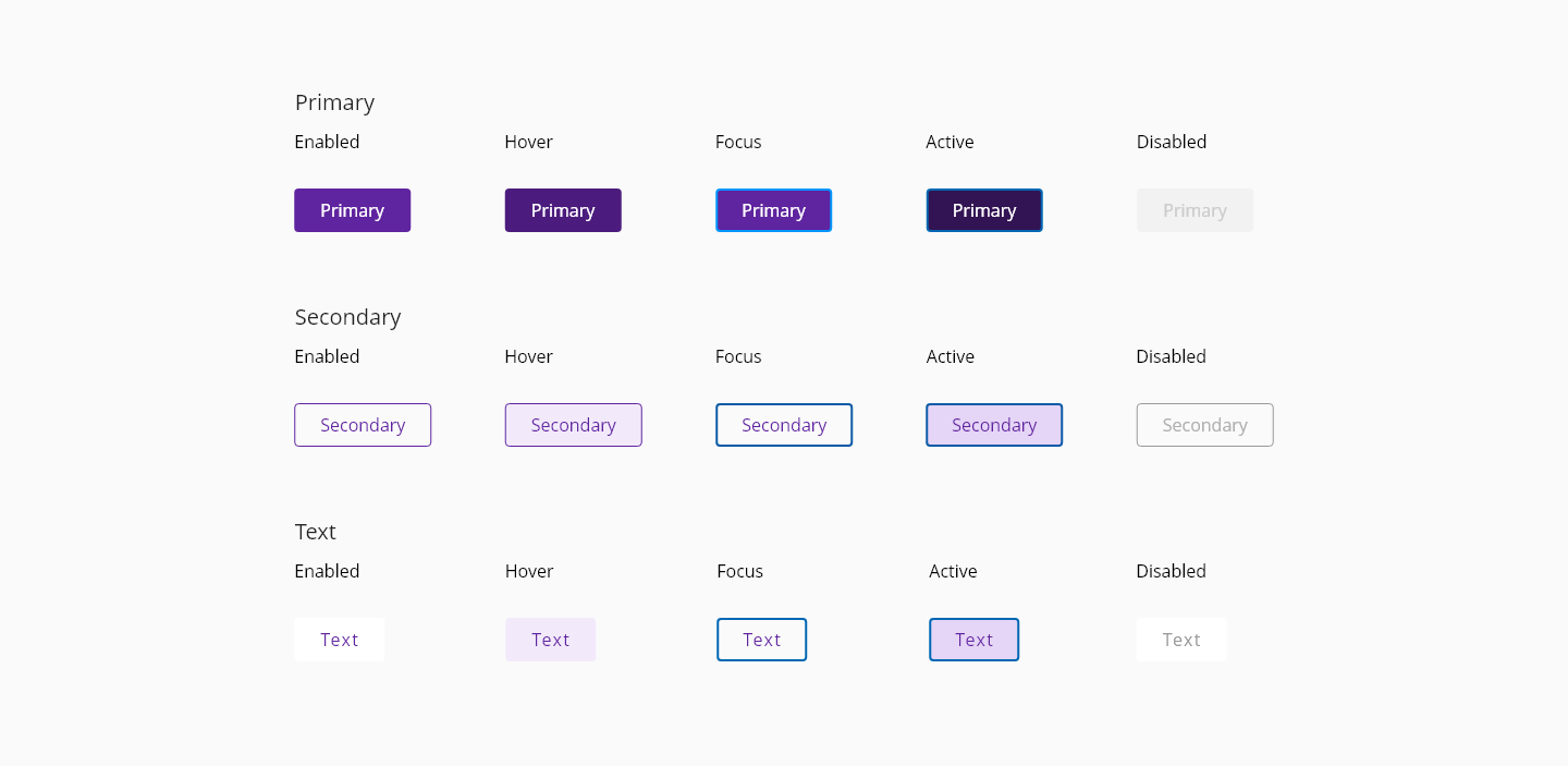[button] Component Specs · Issue 418 · Dxc Technology Halstack Angular · Github