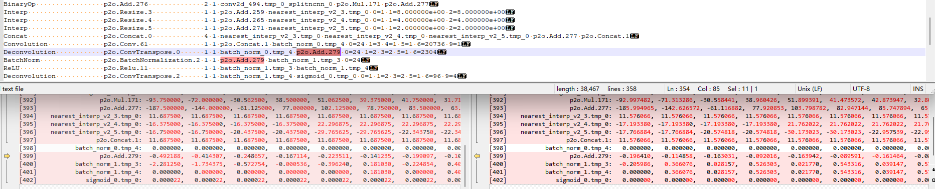 Deconvolution算子安卓推理结果不正确，windows和linux正确 · Issue #5173 · Tencent/ncnn · GitHub
