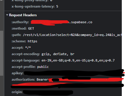 Origin whitelist in supabase · supabase · Discussion #6822 · GitHub