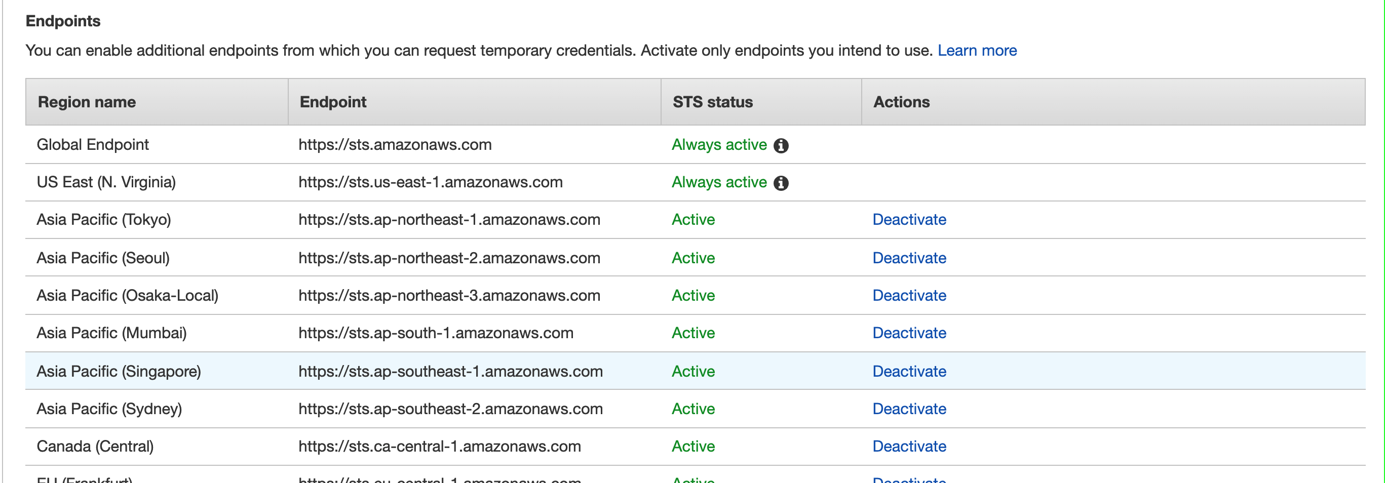 Sts Error When Using ` Config File` Option · Issue 4237 · Eksctl Ioeksctl · Github 