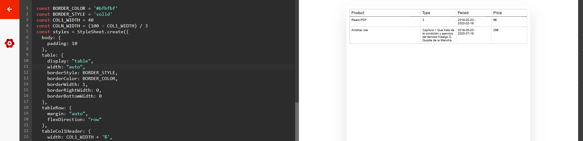 Nested table in react-pdf · Issue #2218 · diegomura/react-pdf · GitHub