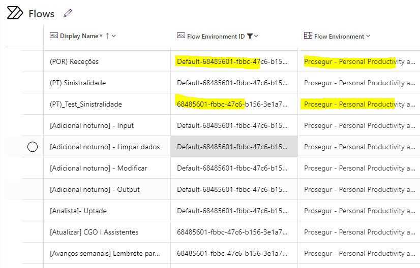 [CoE Starter Kit - BUG] Wrong default environment ID in Dateverse Cloud and Apps tables · Issue ...
