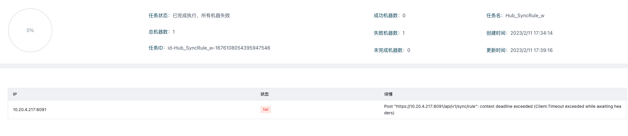 Hub发布规则失败 · Issue #426 · bytedance/Elkeid · GitHub