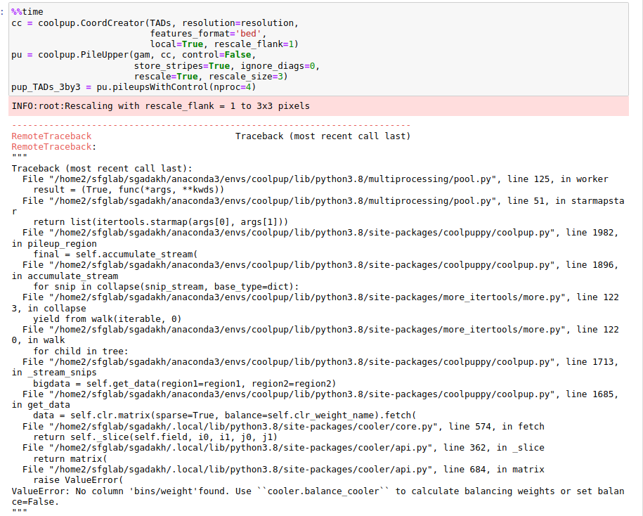 Study the correlation scaled pile up (aggregated) plot of TADs with box plot of TADs strength ...