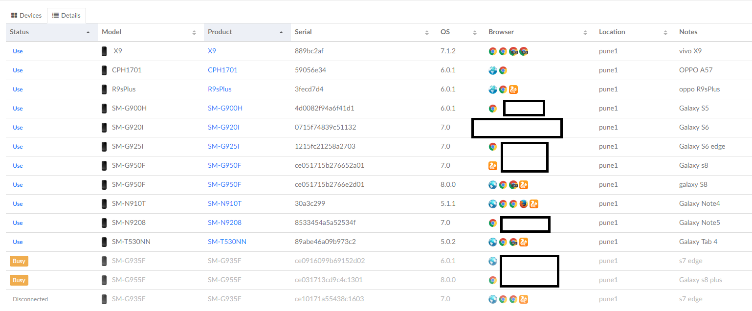Not Detecting All Browsers In Devices · Issue 987 · Openstf Stf · Github