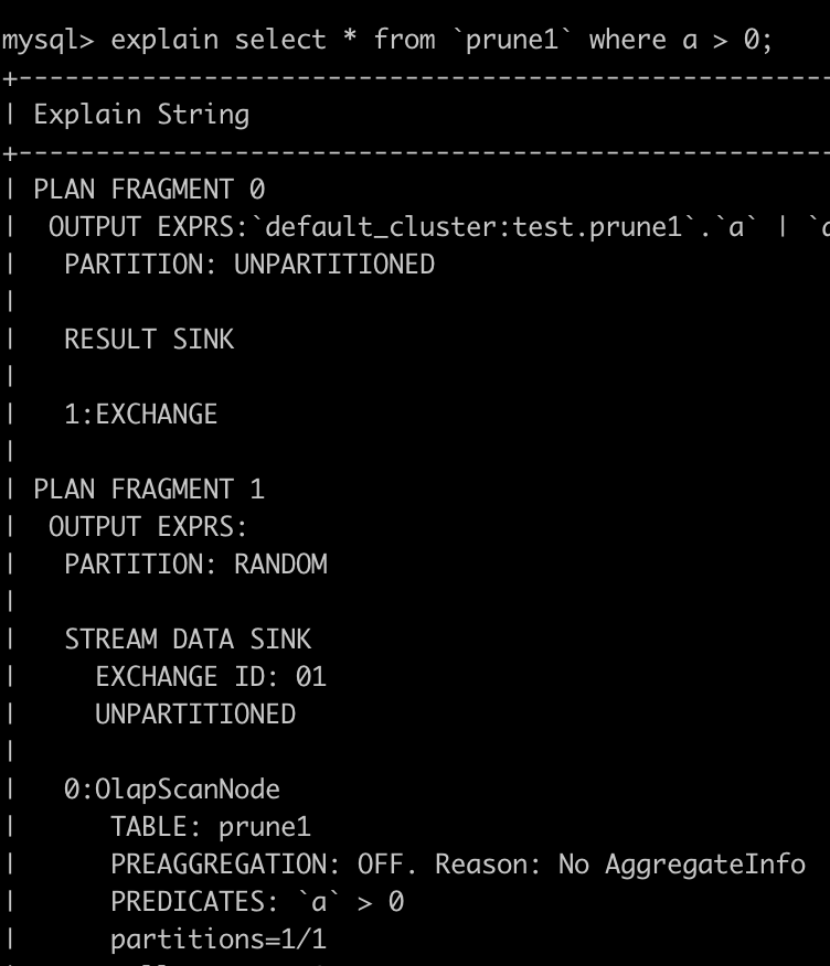 [BUG] RangePartitionPruner的裁剪结果不合预期 · Issue #5989 · apache/doris · GitHub