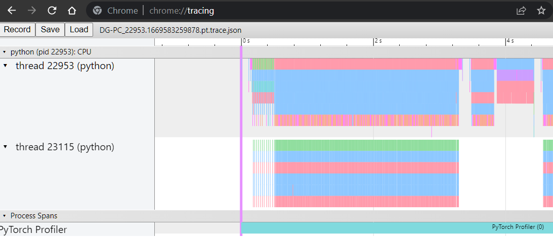 Doesn't work for PyTorch trace · Issue #393 · google/perfetto · GitHub