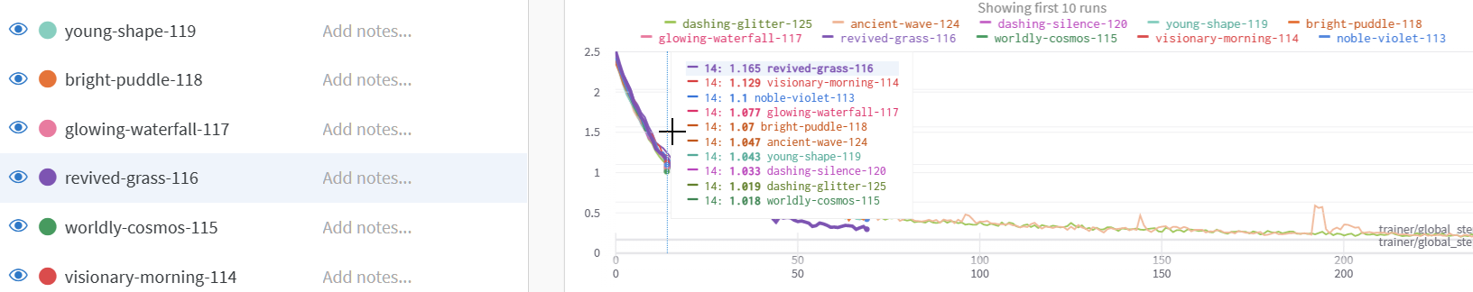 [Feature]: short run names · Issue #4758 · wandb/wandb · GitHub