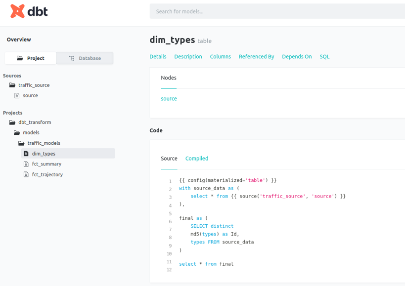 GitHub - benbel376/ELT_Pipeline_Project: Building an end to end ETL ...