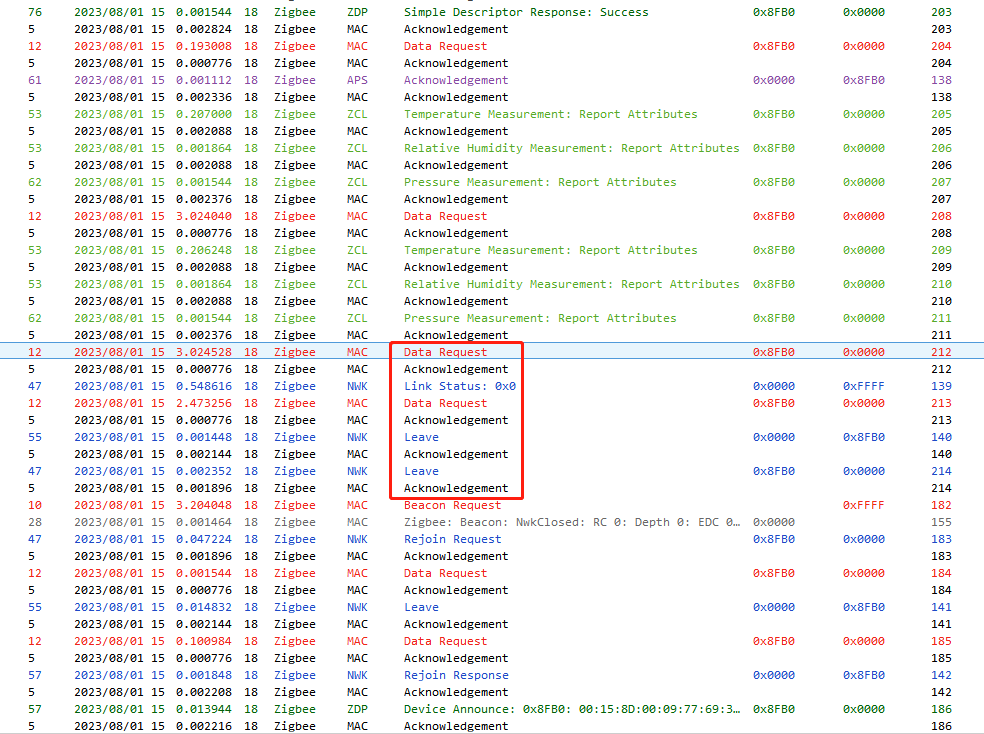 When the device joins the network, it will send a Leave request to the device (TZ-211) · Issue ...