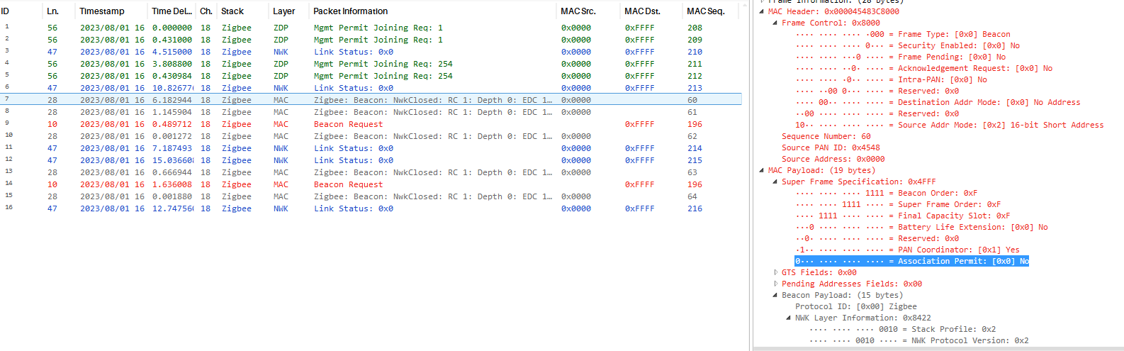 When The Device Joins The Network It Will Send A Leave Request To The Device Tz 211 · Issue